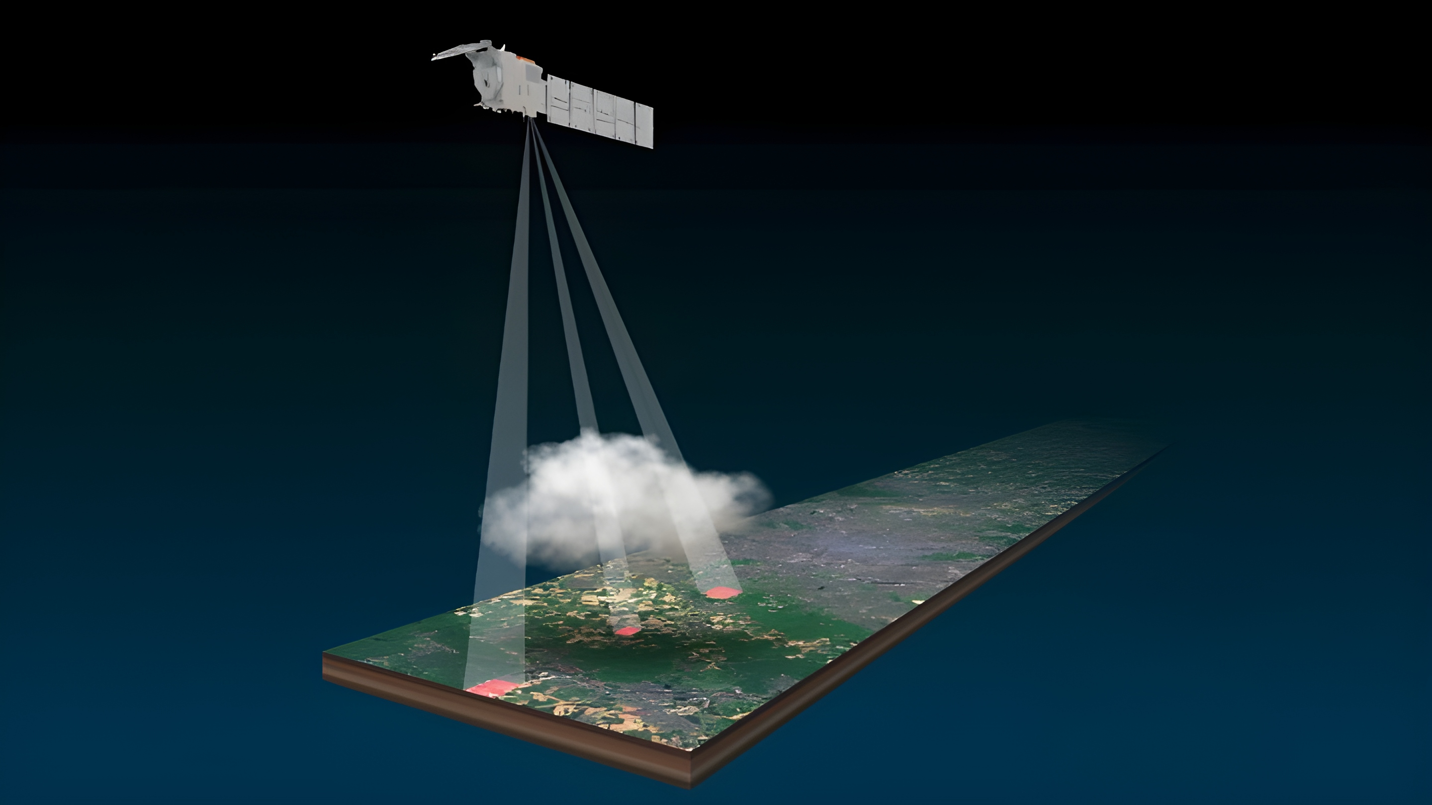 Filahi - Smart Farming Solutions